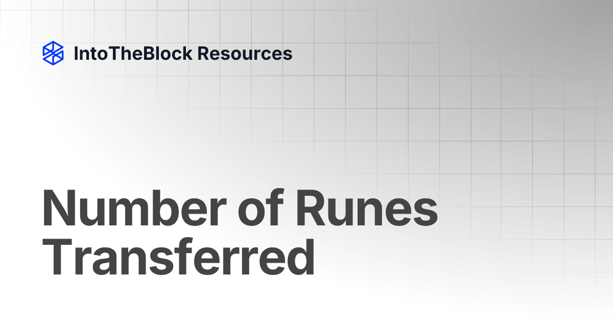 Number of Runes Transferred | IntoTheBlock Resources